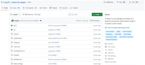Find Out The Best React Carousel Tatvasoft Blog