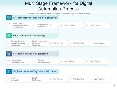 Robotic Process Automation Strategy Process Ppt Powerpoint Presentation Complete Deck
