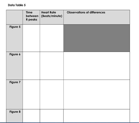 data table 5