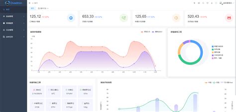 Python Web 框架 Django Vue3 Admin快速入门 Django后台管理 Csdn博客