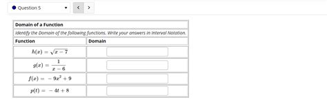 Solved For The Function Nx25−x2x−3 Find Each Of The