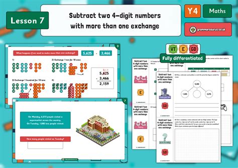 Year 4 Addition And Subtraction Subtract Two 4 Digit Numbers With