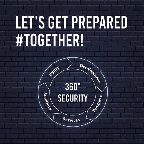 Phoenix Contact On Linkedin Plcnext Iamplcnext Cybersecurity Cybersecurityawarenessmonth…