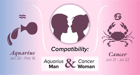 Aquarius Man And Cancer Woman Compatibility Love Sex And Chemistry