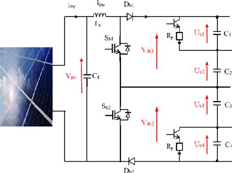 Figure 1 From New Configuration Of Five Level Npc Inverter With Three Level Boost Converter For
