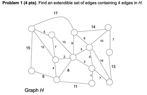 solved problem 1 4 ﻿pts ﻿find an extendible set of edges