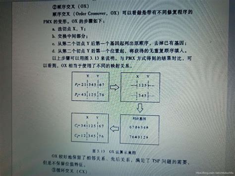 Python Tsp，遗传算法 顺序交叉tsp问题遗传算法的交叉操作 Csdn博客
