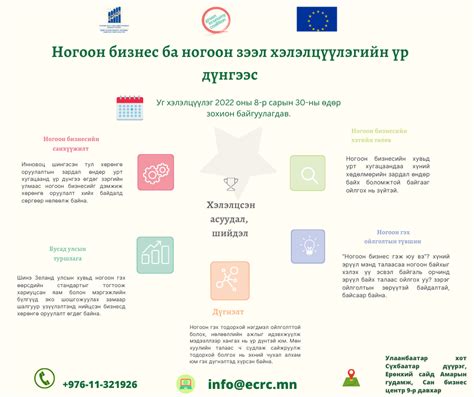 Ногоон бизнес ба ногоон зээл хэлэлцүүлэг амжилттай зохион байгууллагдав