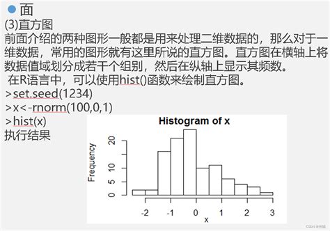 r语言 ppt 预习 复习 16 运行runexample 查看shiny自带的demo。 csdn博客