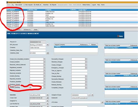 smart it problem backlogs not available on smartit dashboard