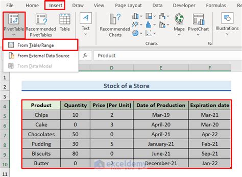 How To Hide Zero Values In Excel Pivot Table 3 Easy Methods