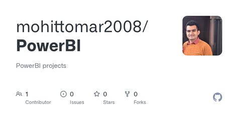 Github Mohittomar2008powerbi Powerbi Projects