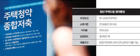 “고분양가에도 강남 3구 청약 반드시 넣어야 하는 이유” 박지민 월용청약연구소 대표｜여성동아