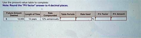 Use The Present Value Table To Complete Note Round The PV Factor Answer To Decimal Places