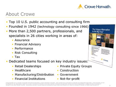 Power Of Sharepoint Content Types Ppt