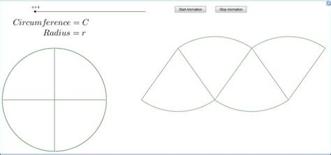 Understanding Pi How Do You Explain What Pi Is To A Babe Area Of A Circle Understanding
