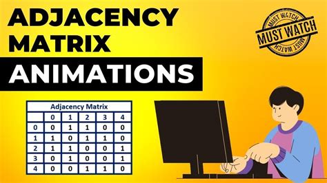 Adjacency Matrix Animations Graph Representation Data Structure Visual How Youtube