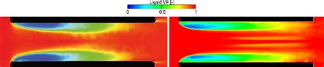 Figure 2 From Numerical Simulation Of Compressible Cavitating Two Phase Flows With A Pressure