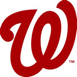 Washington Nationals Mlb Baseball Odds 2026 Polymarket
