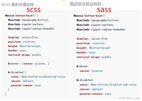 Css预处理器scsssassscss Sass Csdn博客