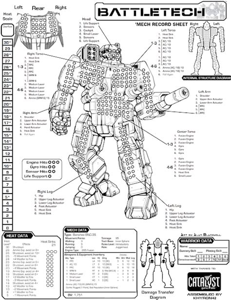 Vultures Wargaming Blog Battletech Modified Layout Mech Record Sheets