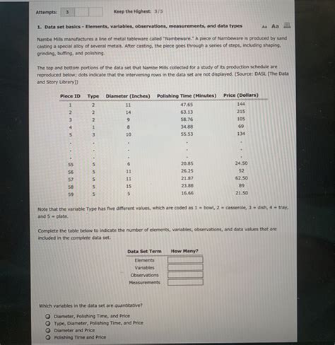 solved keep the highest 3 5 attempts 3 1 data set basics