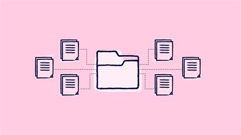 What Is A Dms And Is It Enough For Gxp Compliance Scilife