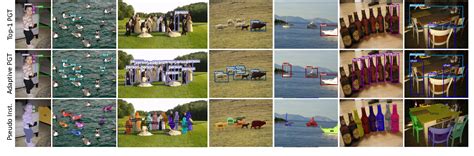 Weaksam Segment Anything Meets Weakly Supervised Instance Level Recognition