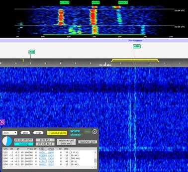 WSPR Propagation Reports Worldwide Making It Up