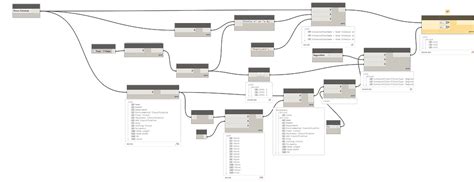 schedule filter by level not working designscript dynamo