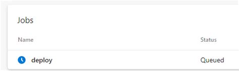Visual Studio Geeks Troubleshooting Azure Devops Deployment Stuck At Queued Status