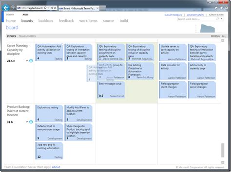 What S New In The Visual Studio Team Foundation Server Developer