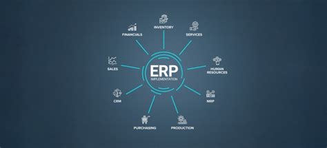 Mastering Business Operations The Unrivaled Impact Of Erp Systems