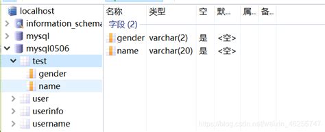 Elipse与数据库mysql连接，并实现创建数据表的功能eclipse建立数据库表product Csdn博客