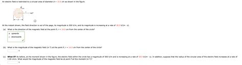 Solved An Electric Field Is Restricted To A Circular Area Of Chegg Com