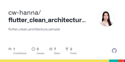 Github Cw Hannafluttercleanarchitecturesample Flutterclean