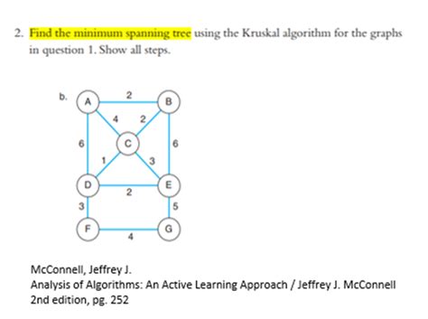 Solved Find The Minimum Spanning Tree Using The Kruskal