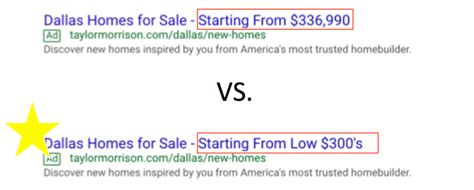 Ad Copy Tests To Boost PPC Performance With Examples