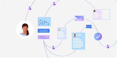 Ibm Watsonx Orchestrate On Aws Ibm Developer
