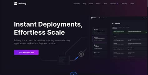 Deploy Backend App For Free If You Are A Backend Developer Who Is By Shubham Pandey Medium