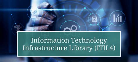 Itil Certification Information Technology Infrastructure Library