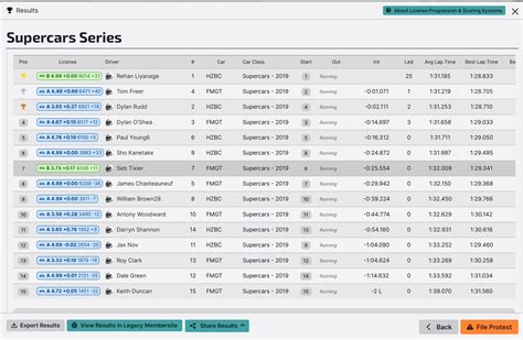 Phoenix Driver Development