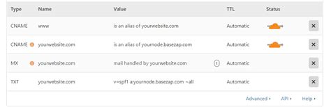 Guide To Setup Cname For Root Domain In Cloudflare Account Basezap