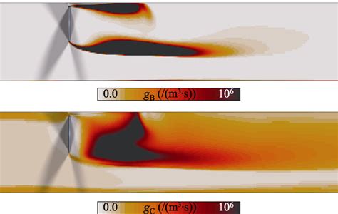 Predicted Bubble Break Up And Coalescence Rates Run 096 Download