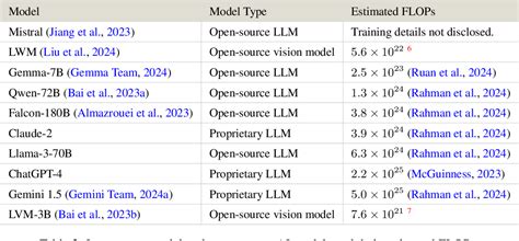 Data Centric Ai Governance Addressing The Limitations Of Model Focused Policies