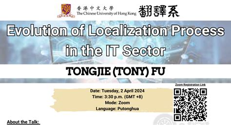 Professional Talk Evolution Of Localization Process In The It Sector
