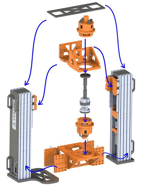 The Assembly Of The Individual Components Download Scientific Diagram