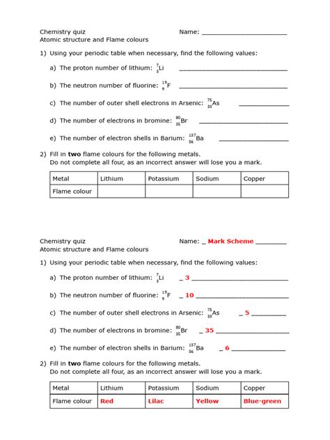 F2 Chem Test 25 01 16 S4 Atomic Structure And Flame Colour Pdf