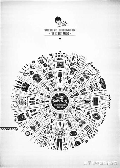 逆向思维是一种设计思路 知乎
