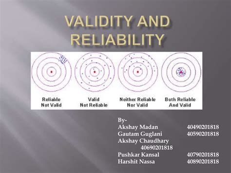 Validity And Reliability Ppt
